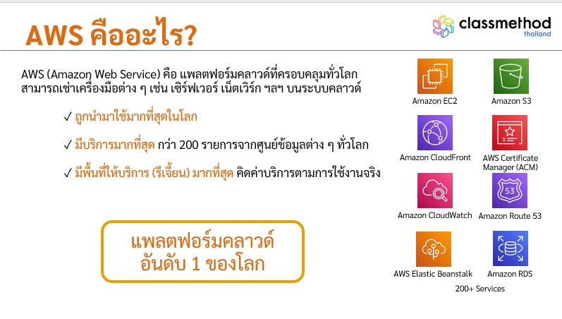 นับถอยหลังพบกับ Classmethod Thailand ในงาน “Manufacturing Expo 2023” | DevelopersIO