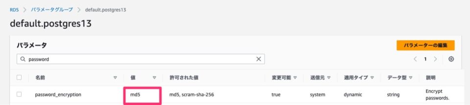Amazon QuickSight で RDS for PostgreSQL 14 へ接続するデータセットを作成するとき、デフォルトパラメータだと接続出来ない問題に対処する ...