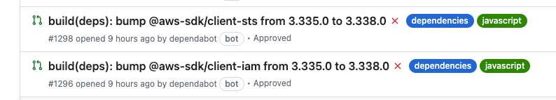 Dependabot と GitHub Actions でAWS CDKのスナップショットテストを自動化してみた | DevelopersIO