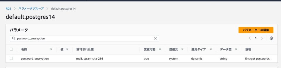 Amazon QuickSight で RDS for PostgreSQL 14 へ接続するデータセットを作成するとき、デフォルトパラメータだと接続出来ない問題に対処する ...
