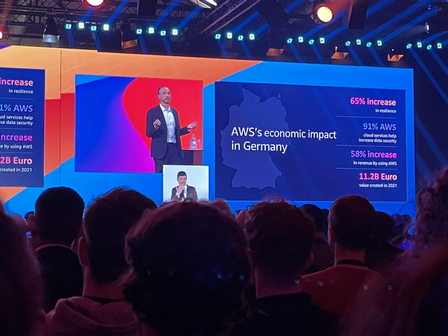 [セッションレポート] 【KEY101】AWS Summit Berlin 2023 キーノート概要 #AWSSummit | DevelopersIO