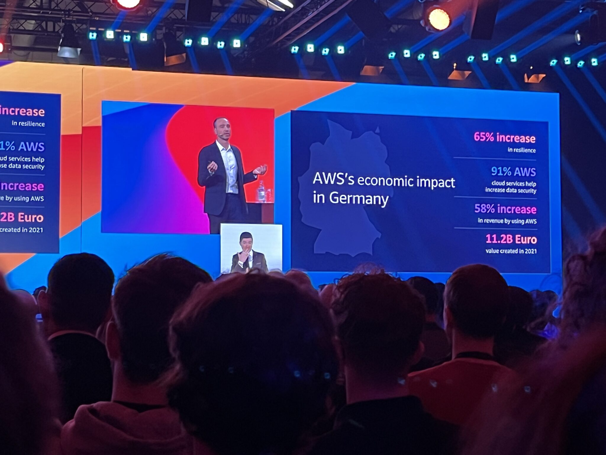 [セッションレポート] 【KEY101】AWS Summit Berlin 2023 キーノート概要 #AWSSummit ...