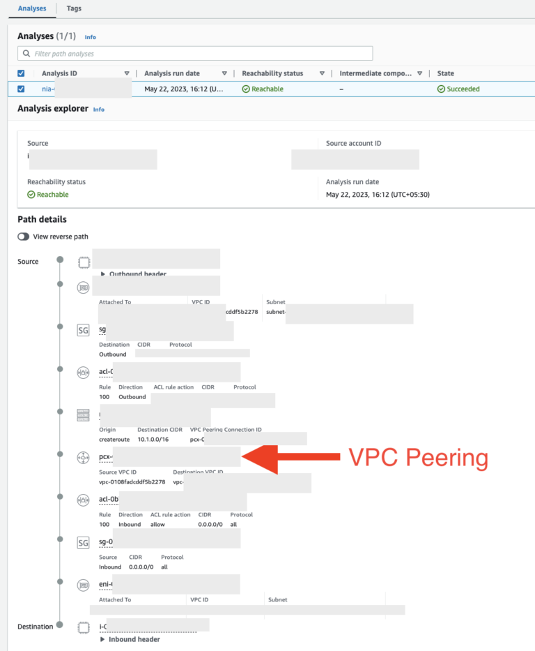 How to Use Terraform to Create VPC Peering Connections | DevelopersIO