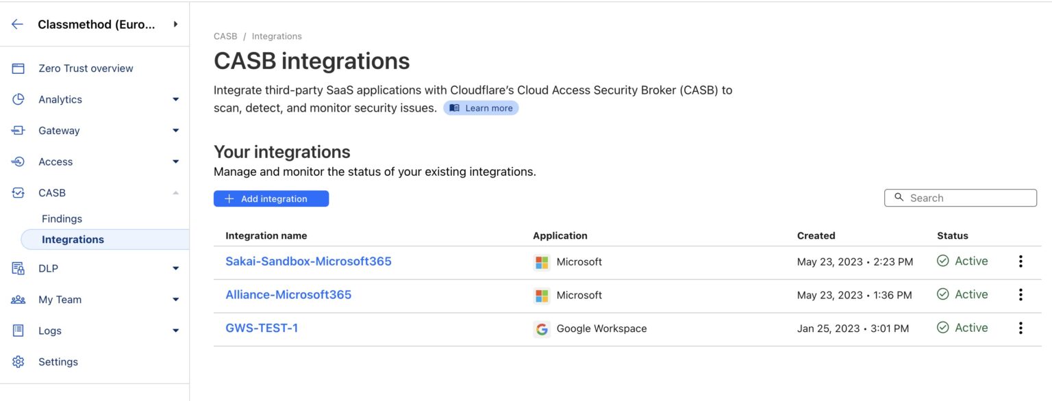 Cloudflare Zero Trust の CASB機能 をまとめてみた | DevelopersIO