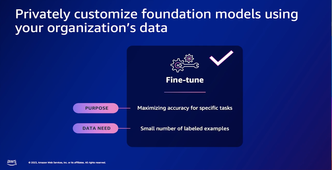 [Session Report] [AIML001]Generative AI on AWS : Build and Scale generative AI Application With ...