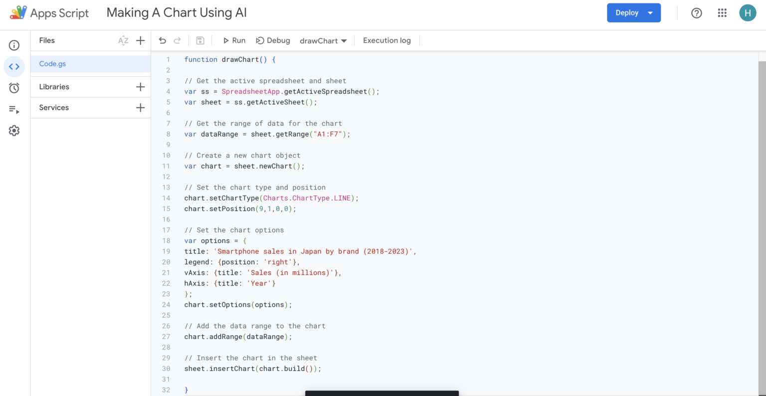 I tried to make a Google Sheets chart about smartphone sales in Japan by making use of Bing AI ...