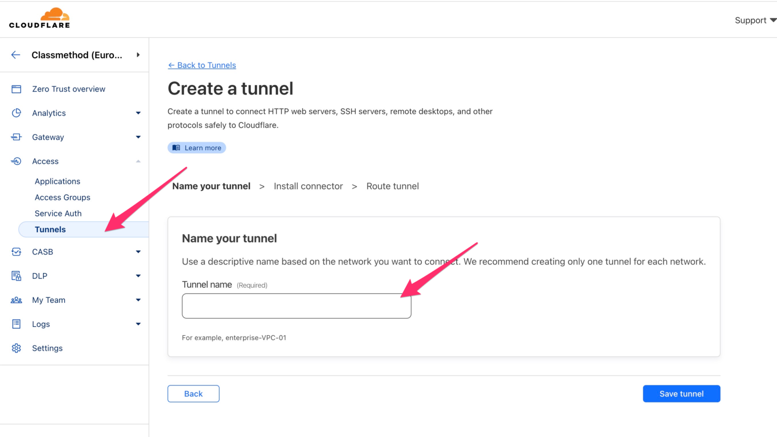 Cloudflare Accessでホストのドメインを公開せずにZTNAを構築する | DevelopersIO