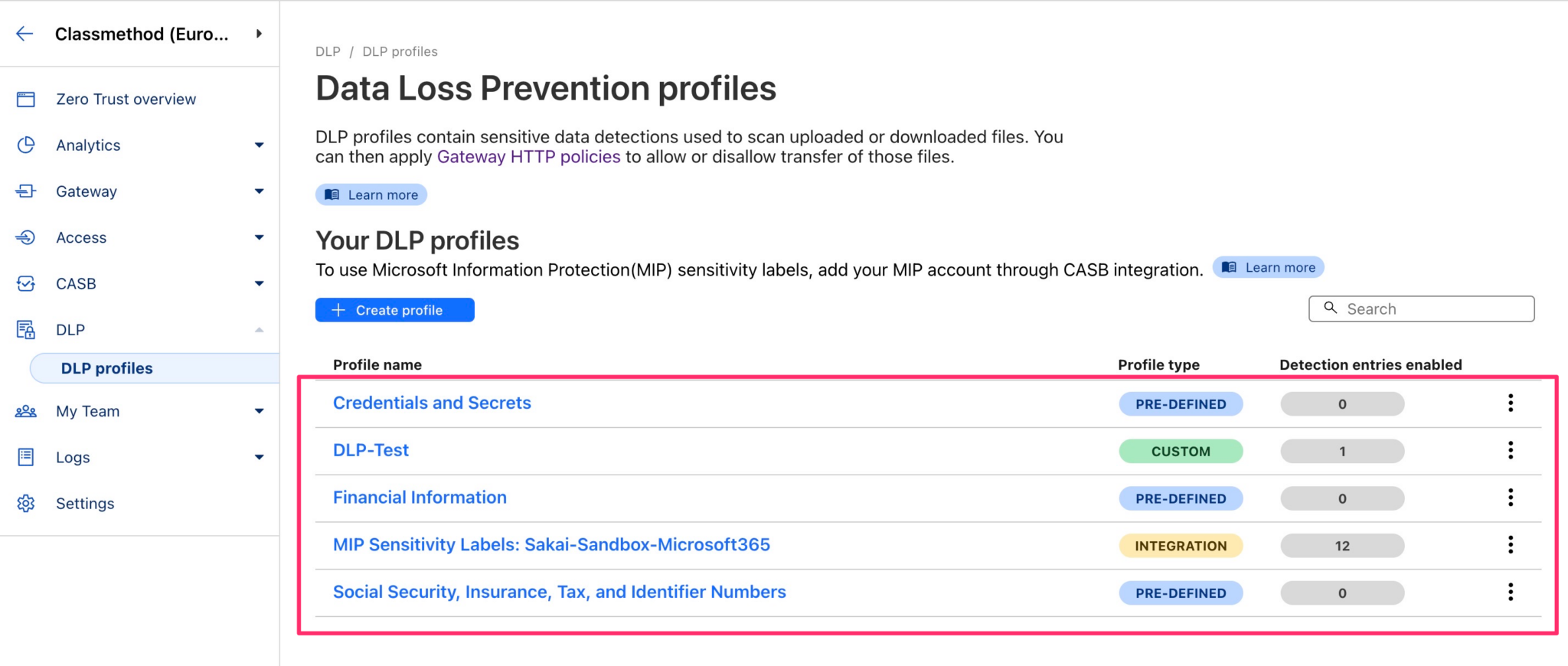 Cloudflare Zero Trust の CASB機能 をまとめてみた | DevelopersIO