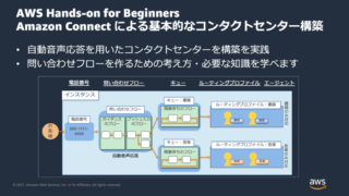 今から始める Amazon Connect 入門 #1 | DevelopersIO