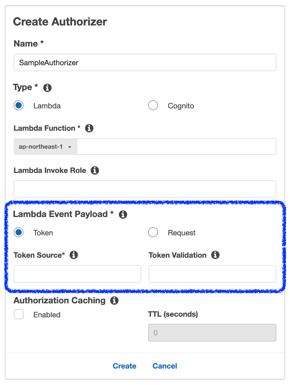 API Gateway カスタムオーソライザーの挙動を確認してみた | DevelopersIO