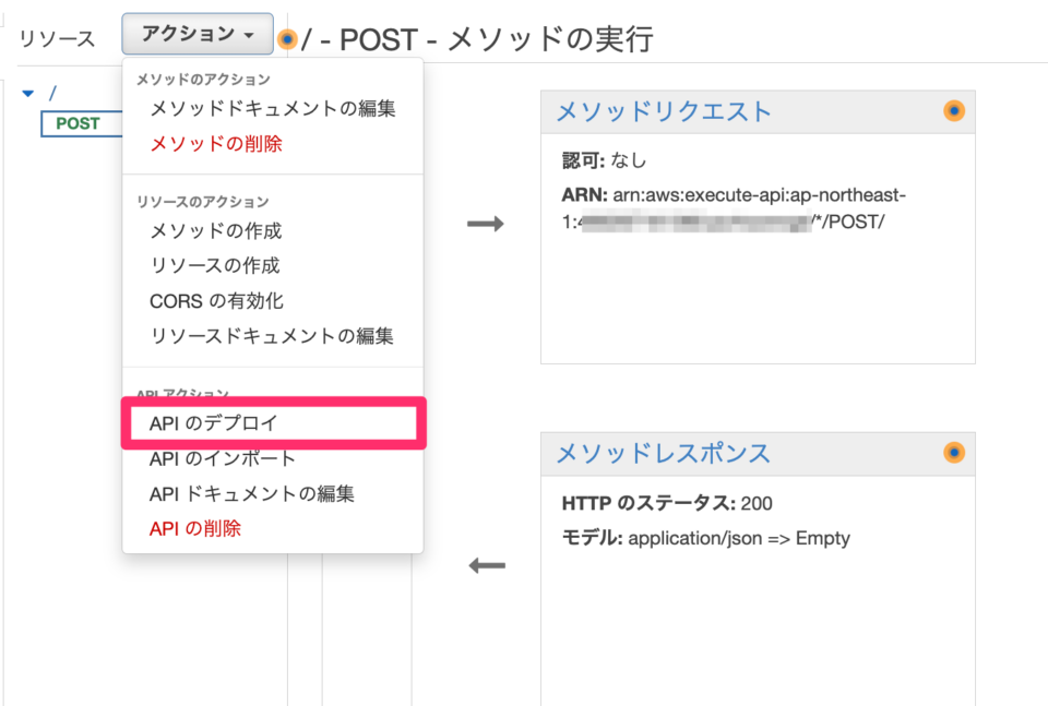 Amazon API Gateway を利用してHTTPメソッドを変換してみた | DevelopersIO