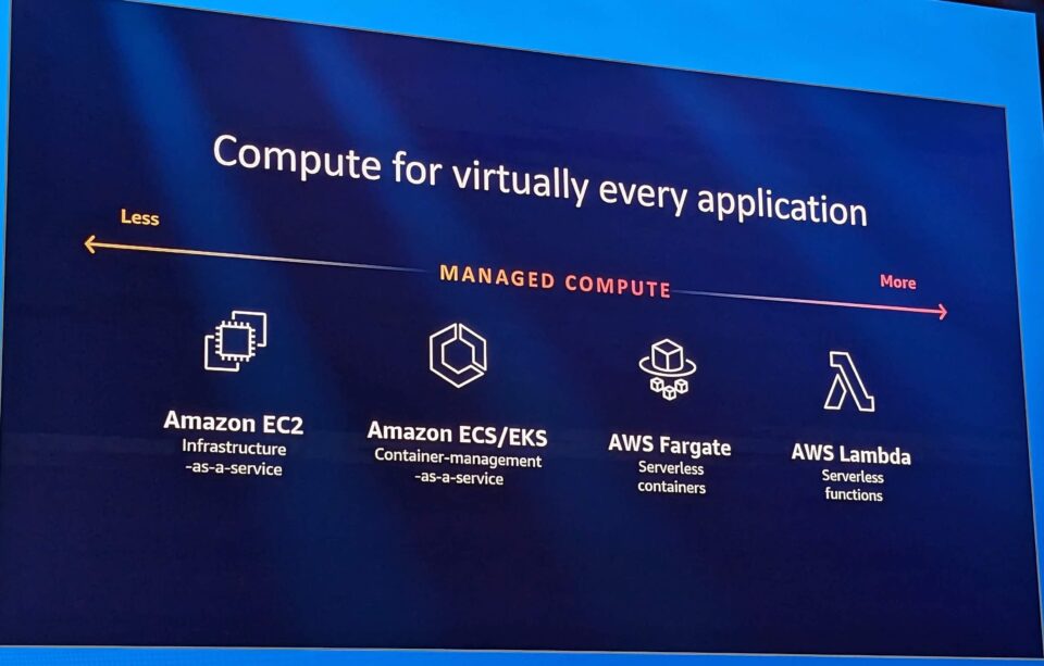 [レポート] AWS Summit Berlin 2023 キーノート #AWSSummit #KEY101 | DevelopersIO