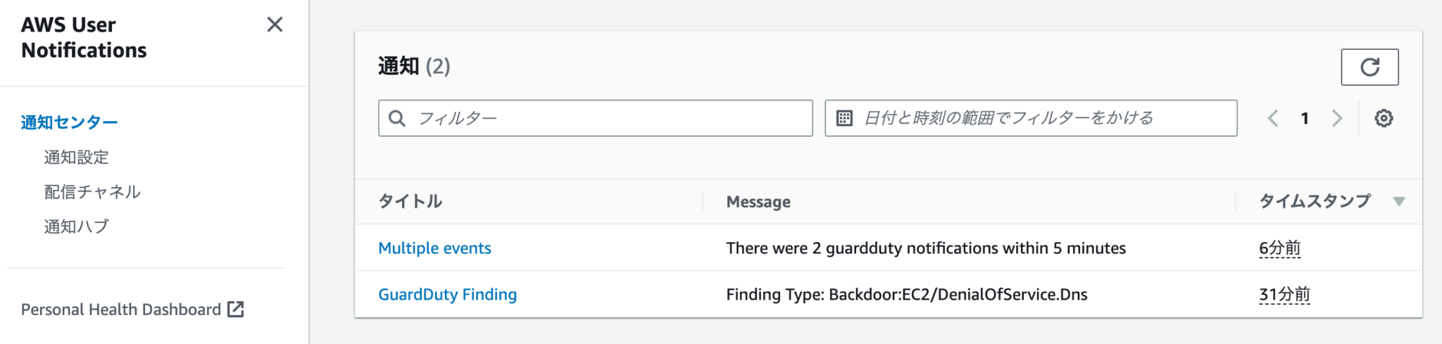 [新サービス] AWS User Notificationsで通知設定を試してみた | DevelopersIO