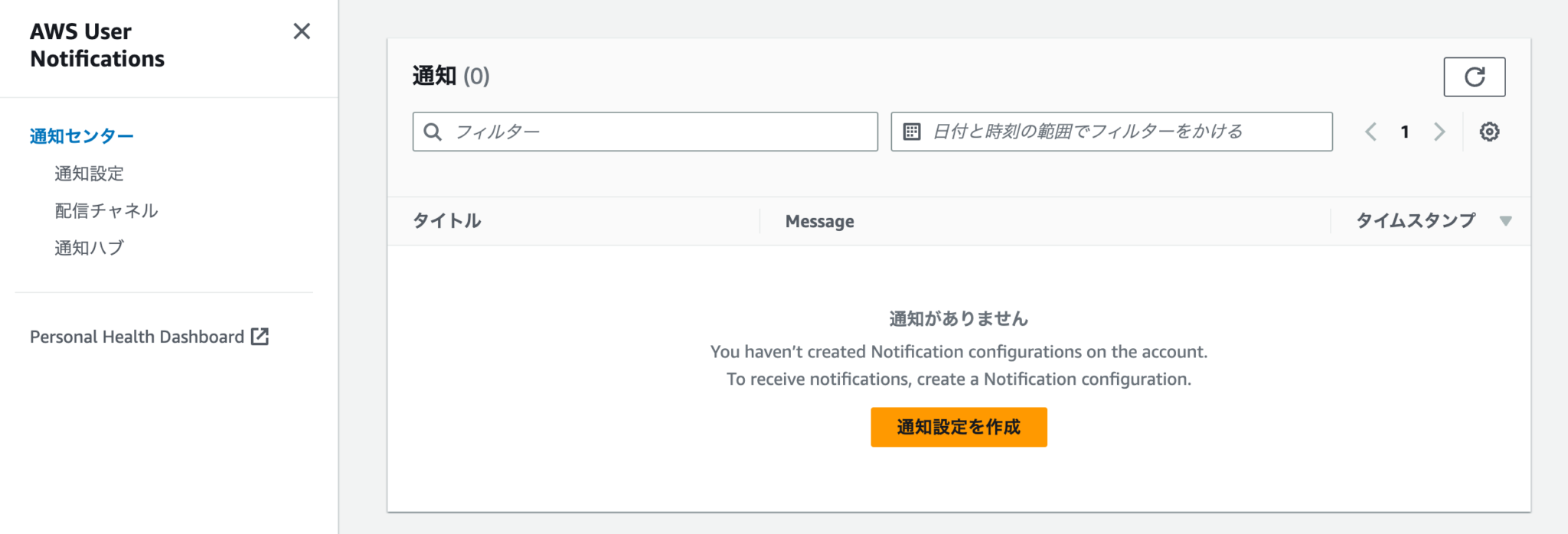 [新サービス] AWS User Notificationsで通知設定を試してみた | DevelopersIO