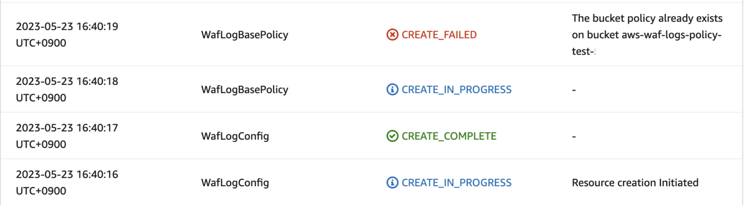 CloudFormationでS3バケットに複数のバケットポリシーを割り当てようとした際の挙動 | DevelopersIO