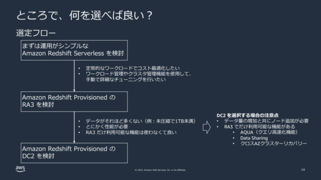 Amazon Redshift 「Serverless」 と 「Provisioned」 どちらを選択すれば良いか教えてください | DevelopersIO