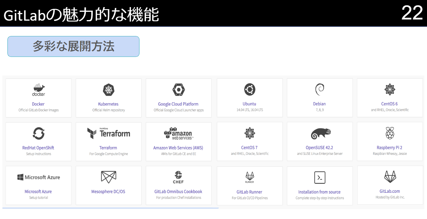 「GitLabをAWS Marketplaceで導入！DevOps統合プラットフォーム「GitLab」でビジネス成功につなげるDevOpsの ...