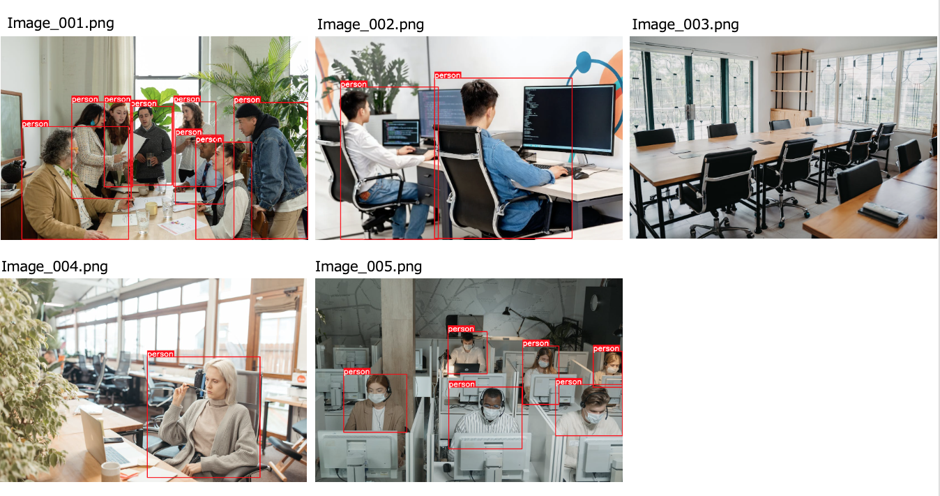 [AWS IoT Greenglass] YOLOv5(物体検出モデル)を ONNX Runtimeで使用し、室内の人数をリアルタイムで確認できるカスタムコンポーネントを作ってみました ...