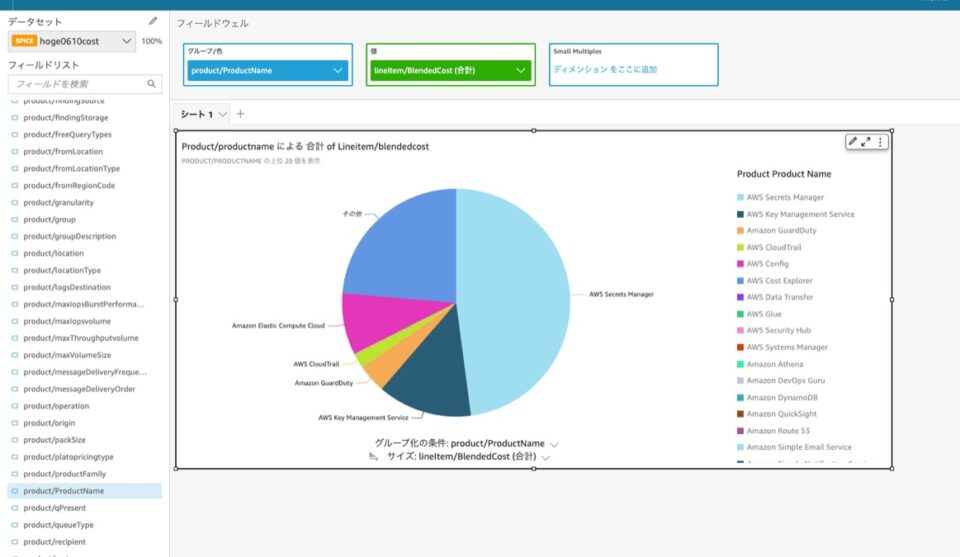 コストと使用状況レポート（CUR）で Amazon QuickSight 統合のレポート配信オプションを使ってみた | DevelopersIO
