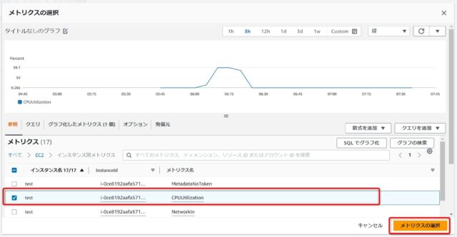 CloudWatchアラームの状態変更をAWS User Notificationsで通知してみた | DevelopersIO
