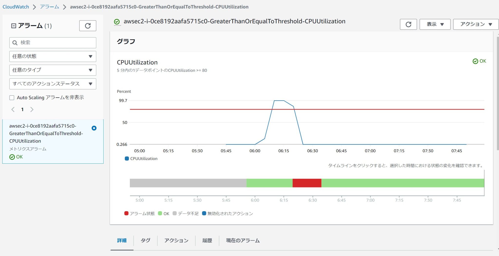 CloudWatchアラームの状態変更をAWS User Notificationsで通知してみた | DevelopersIO