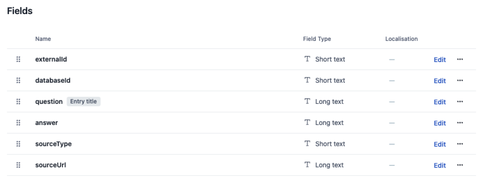 GPTのナレッジベースのCMSとしてContentfulを活用する | DevelopersIO