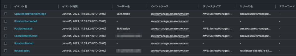 AWS CDKでAmazon Aurora DB クラスターとAWS Secrets Managerとの統合を設定してみた | DevelopersIO