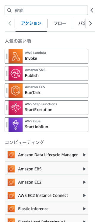 [AWS Hands-on for Beginners]AWS Step Functionsの入門ハンズオンをやってみた | DevelopersIO