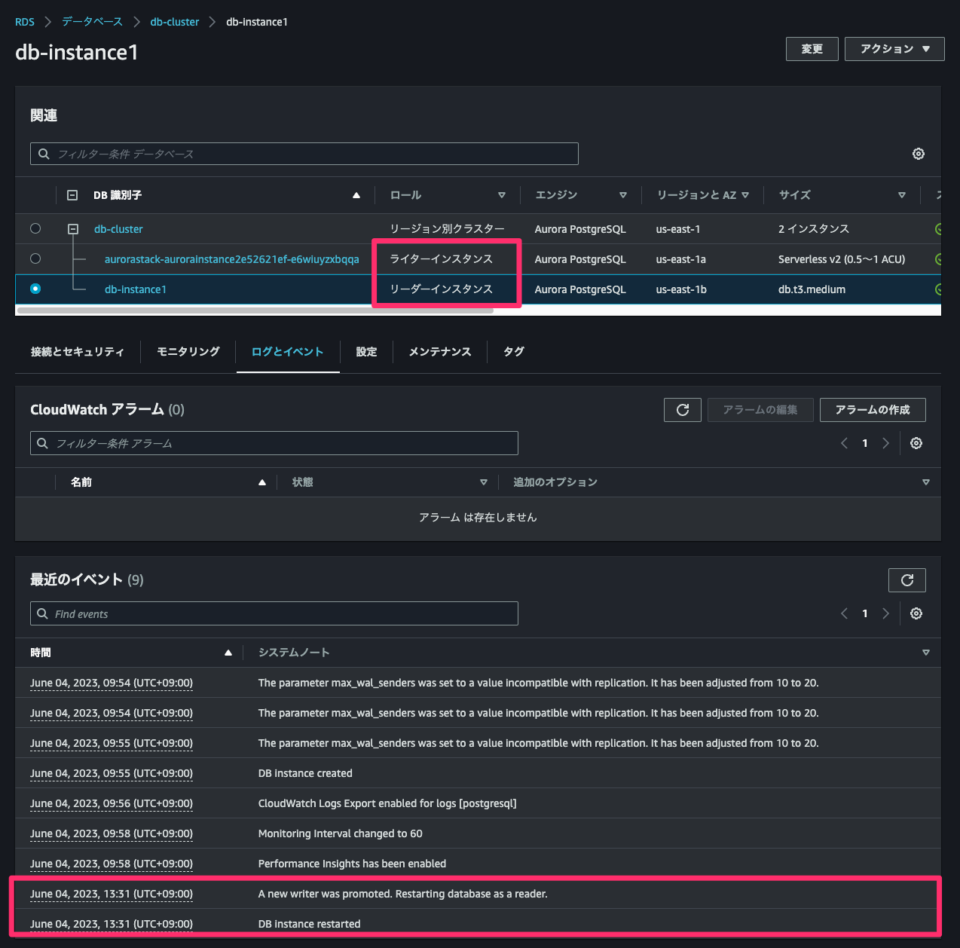 [AWS CDK] Aurora Serverless v2をL2 Constructで定義できるようになりました | DevelopersIO