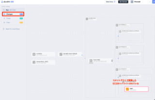 Terraform構成をビジュアライズできるツール Pluralithを使ってAWS構成図を自動作成してみる | DevelopersIO