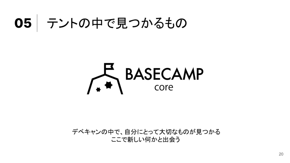 【前編】サービスロゴ制作の裏側〜DevelopersIO BASECAMPロゴ編〜 | DevelopersIO