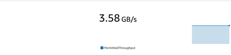[アップデート] Amazon EFS の Provisioned Throughput モードの最大スループット性能が3倍になりました ...