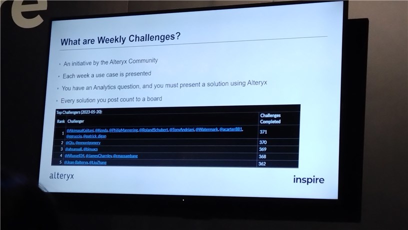 【レポート】Solving Weekly Challenge using In-Database tools – Alteryx Inspire 2023 | DevelopersIO