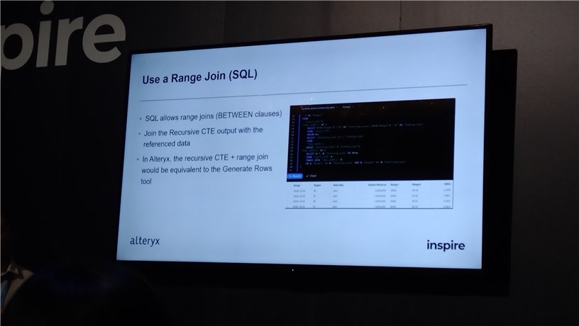 【レポート】Solving Weekly Challenge using In-Database tools – Alteryx Inspire 2023 | DevelopersIO