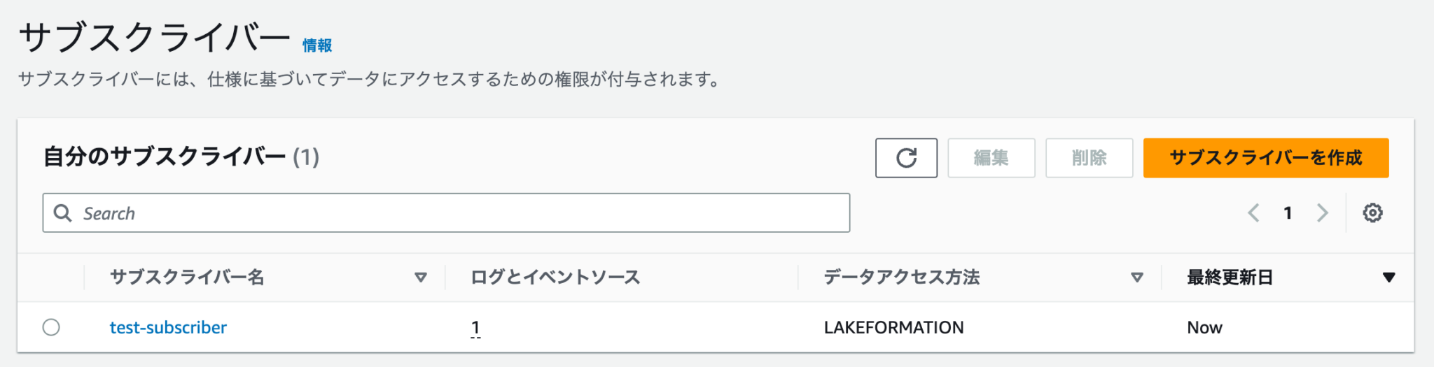 Amazon Security Lake のサブスクライバー機能を使って他のアカウントから Athena で検索する | DevelopersIO