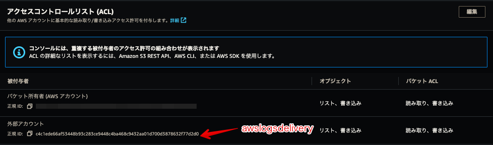 ~その2~ Block public accessが自動有効、ACLが自動無効になった事でServerless Frameworkでのバケット新規作成時にハマったこと | DevelopersIO