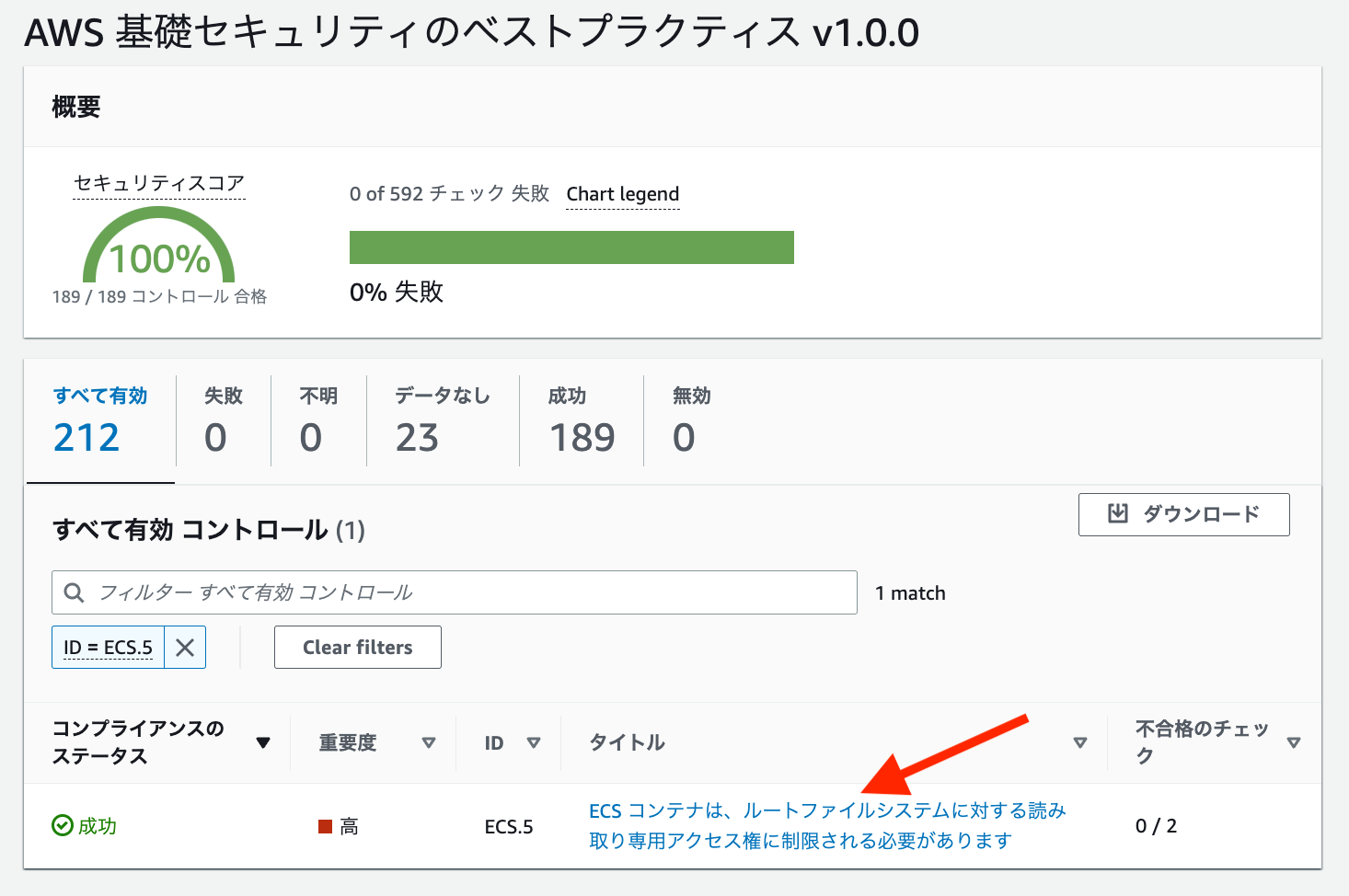 【Security Hub修復手順】[ECS.5] ECS コンテナは、ルートファイルシステムへのアクセスを読み取り専用に制限する必要があります | DevelopersIO