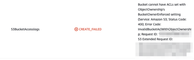 ACL無効化を解除したS3バケットをCloudFormationで作成してみた (CloudFrontアクセスログ出力用) | DevelopersIO
