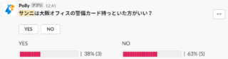 Slack AppのPollyアンケートの作り方、すべて解説します | DevelopersIO