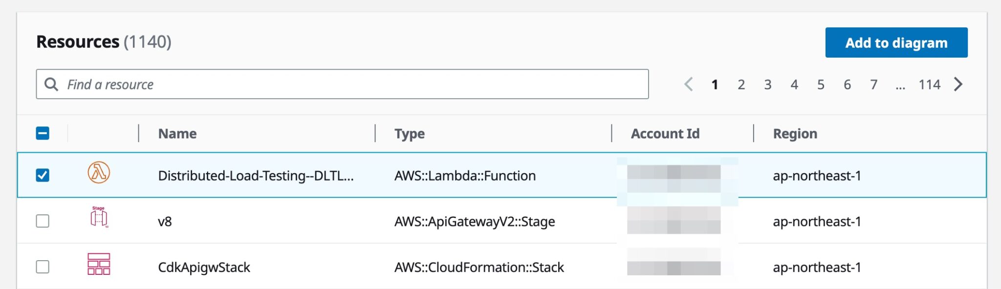 AWS ソリューション「AWS でのワークロード検出」で自動でシステム構成図作成してみた | DevelopersIO