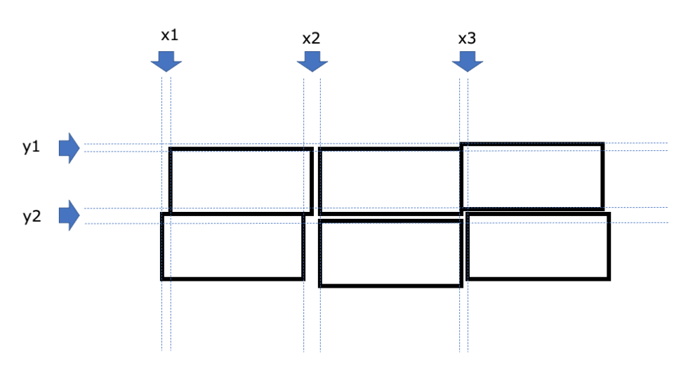[ Computer Vision (Read API) ] AI-OCRでFAX送信された帳票をCSV化してみました | DevelopersIO