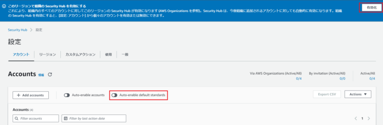 CloudFormation StackSetsでSecurity Hubのコントロール無効化をOrganizations組織全体に適用する | DevelopersIO