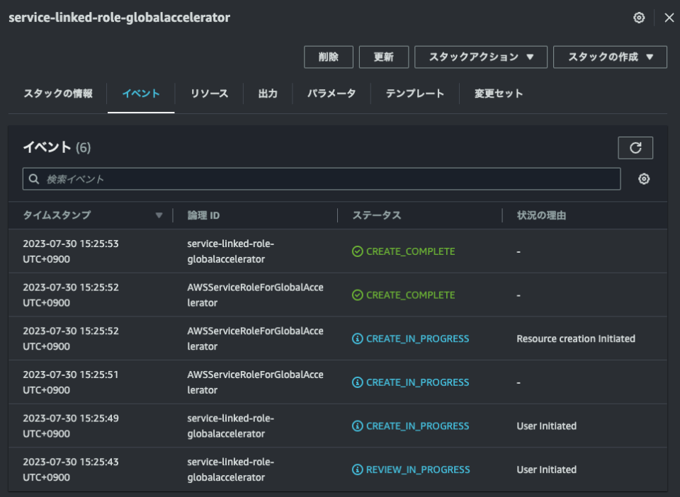 CloudFormationのDeletion Policyはスタックが削除されるタイミングに限らずリソースが削除されるタイミングでも動作する件 | DevelopersIO