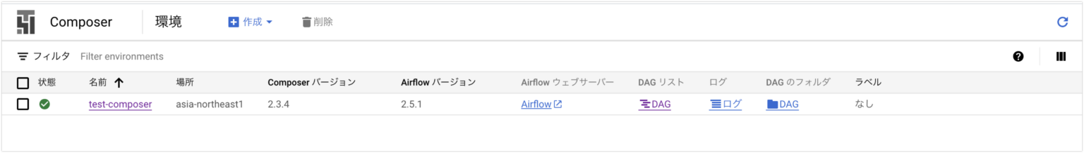 Cloud Composer で TriggerDagRunOperator を使ってDAGから別のDAGを呼び出す | DevelopersIO
