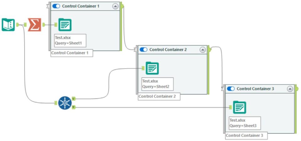 Output data to multiple sheets of an Excel file in a chronological ...