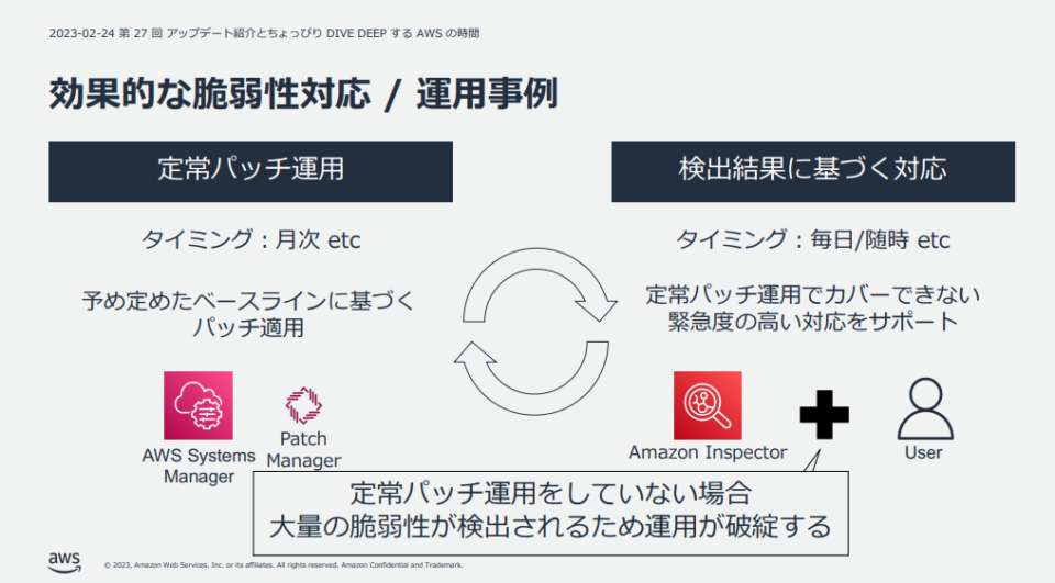 SSM Patch Manager と Inspector v2 の違いを確認してみた | DevelopersIO