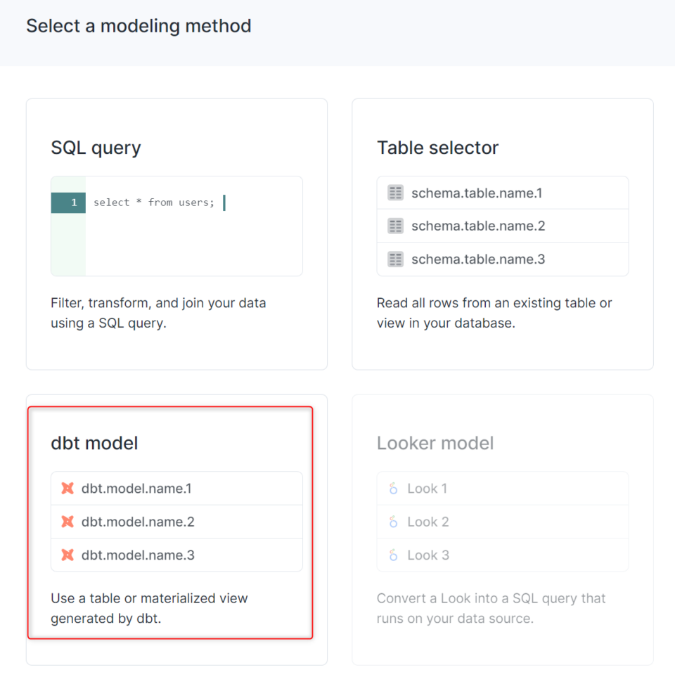 HightouchのModelにdbt Modelを定義してみた | DevelopersIO