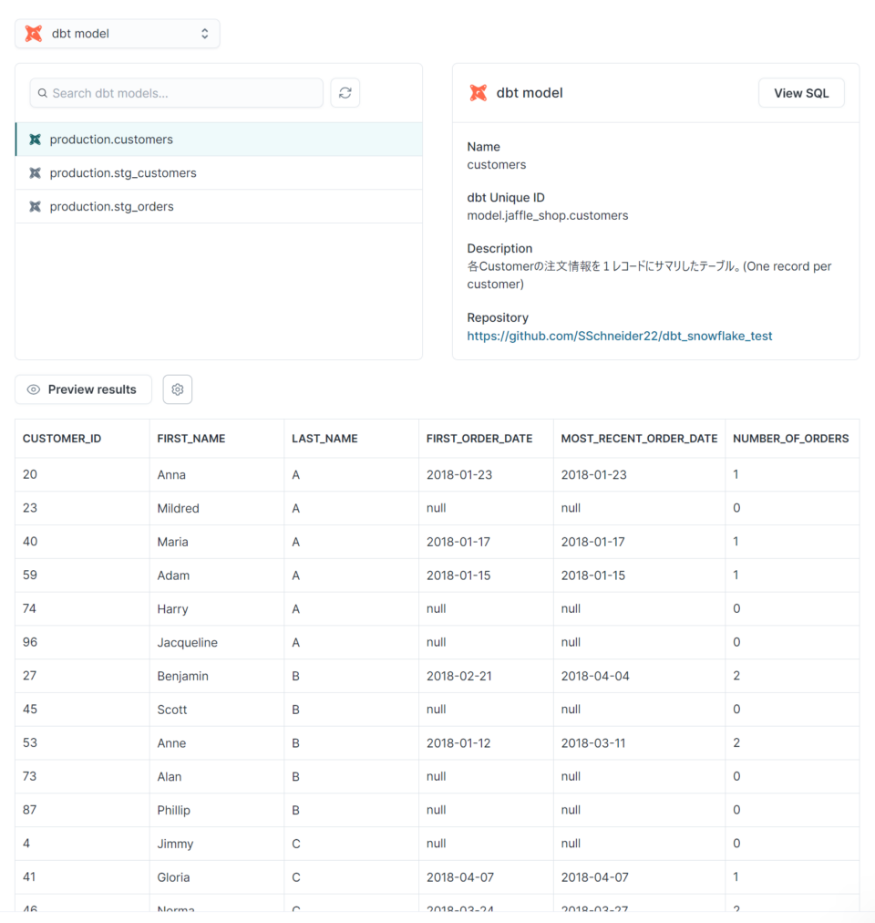 HightouchのModelにdbt Modelを定義してみた | DevelopersIO