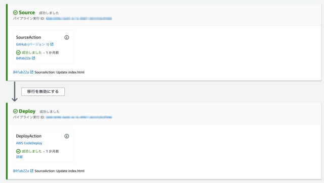 Steampipeを利用してAWSリソースのリレーションを可視化してみた | DevelopersIO