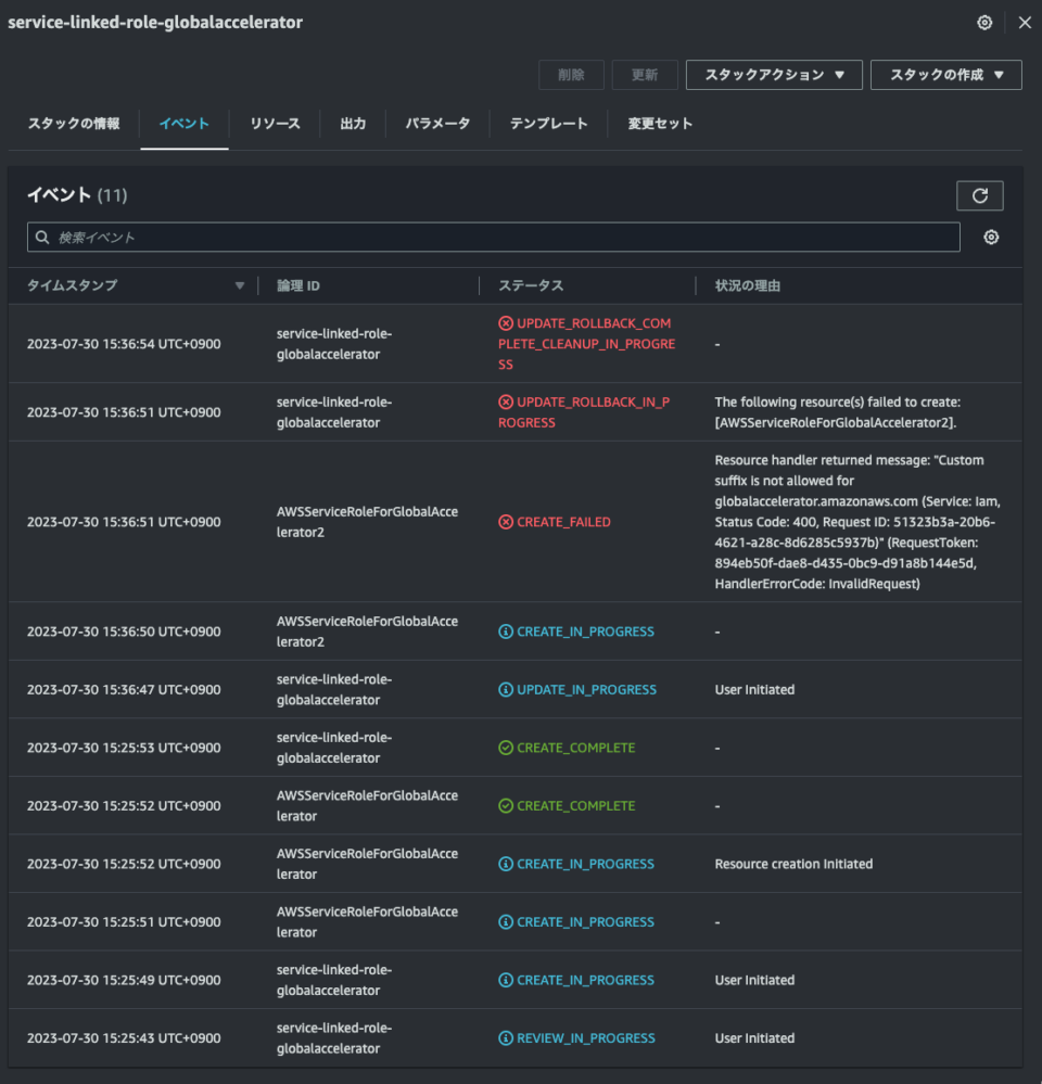 CloudFormationのDeletion Policyはスタックが削除されるタイミングに限らずリソースが削除されるタイミングでも動作する件 | DevelopersIO